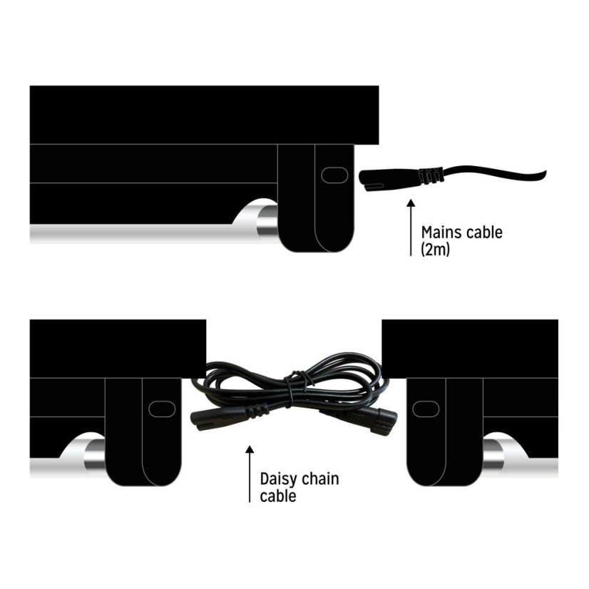 Reptile Systems ECO T5 UNIT FERGUSON ZONE 2 :: Geckonia